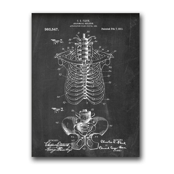 Anatomy Of Steampunk